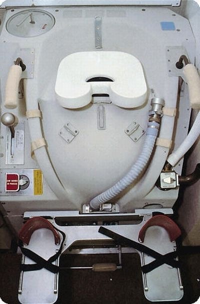 Inside International Space Station Toilet